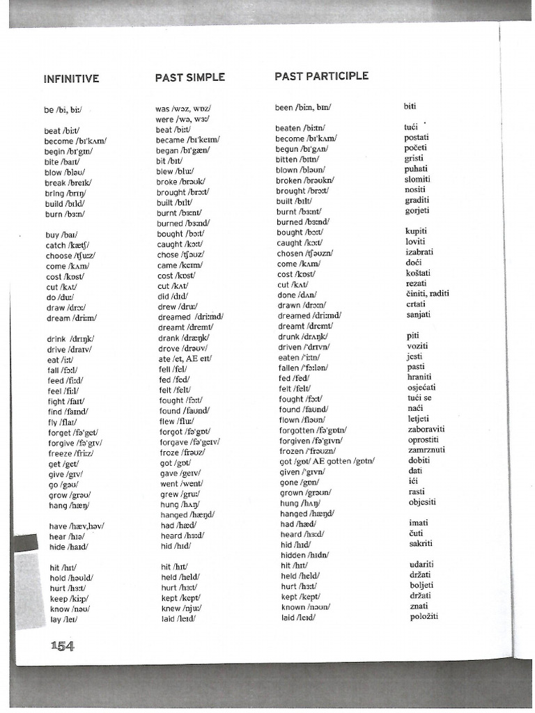 Irregular Verbs With Meaning | PDF