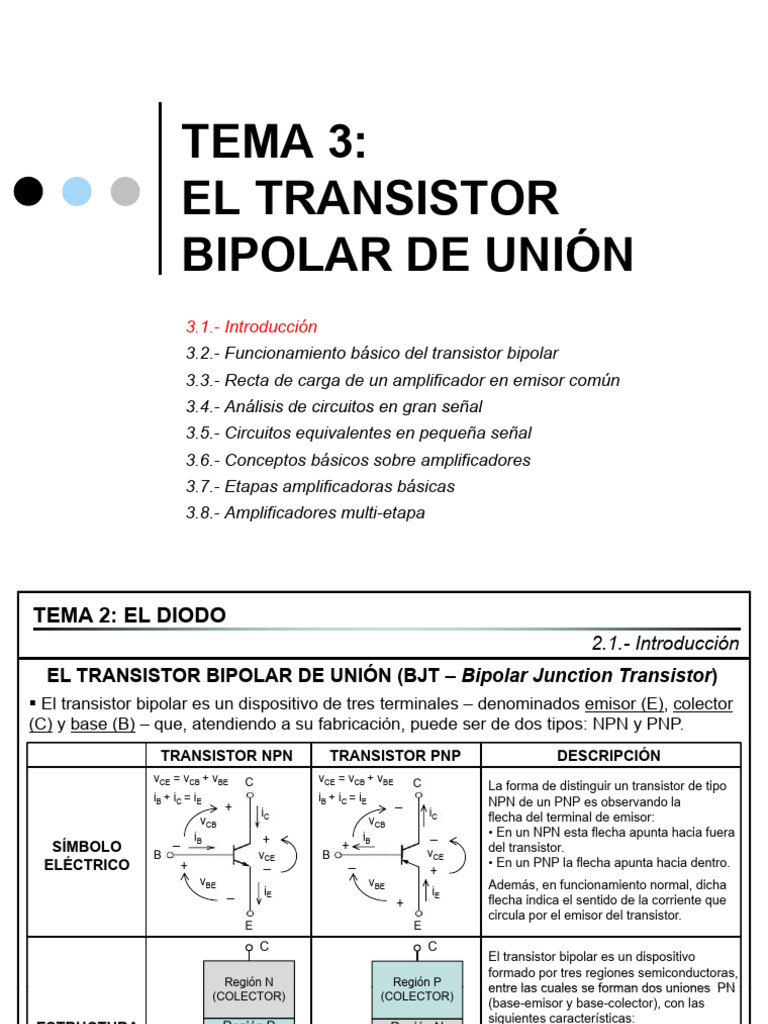 Docsity Tema 3 El Transistor Bipolar de Union | PDF | Transistor de unión bipolar | Transistor