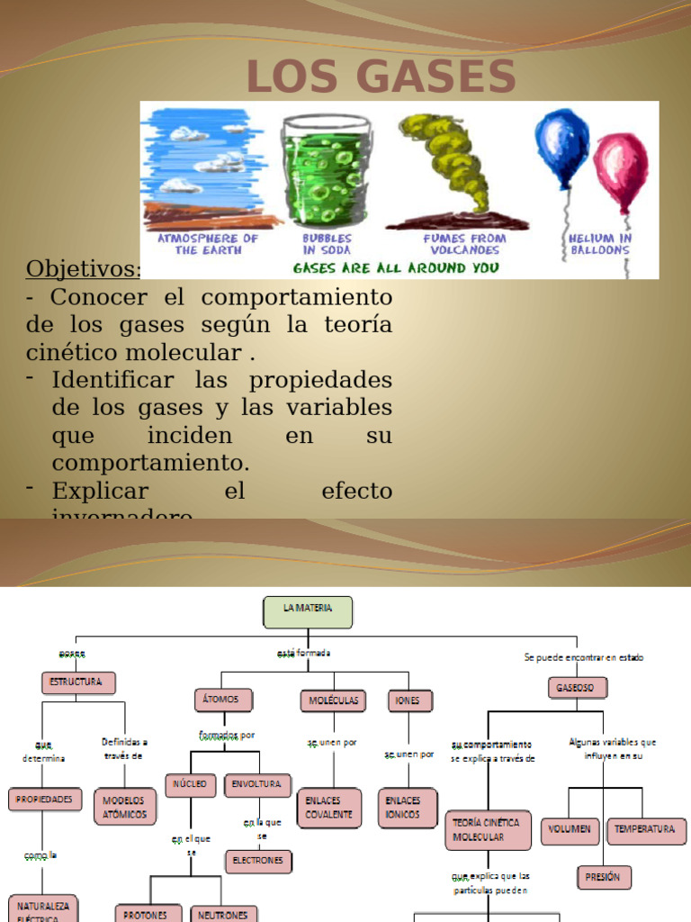 Gases Ideales 7 Básico | PDF | Gases | Presión