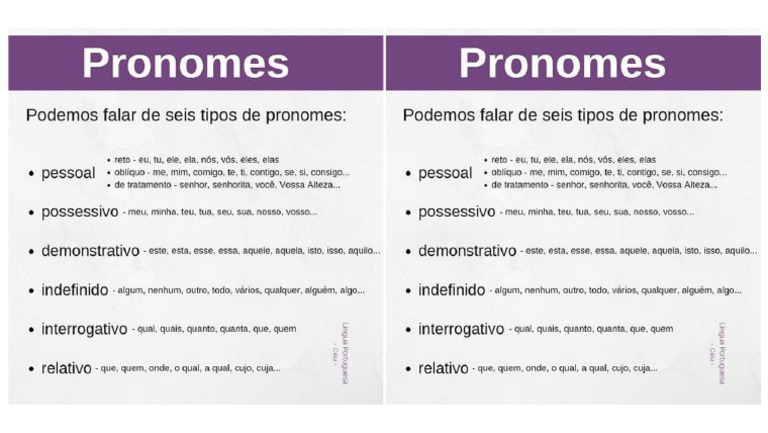 Resumo Pronomes | PDF