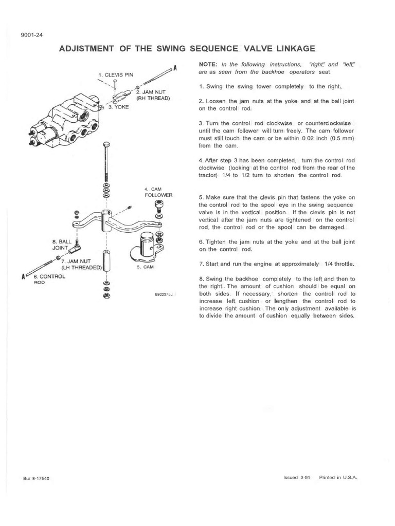 Adjustement of The Swong Sequence Valve Linkage | PDF