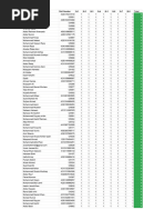 Shade Conversion Chart 2012 | PDF