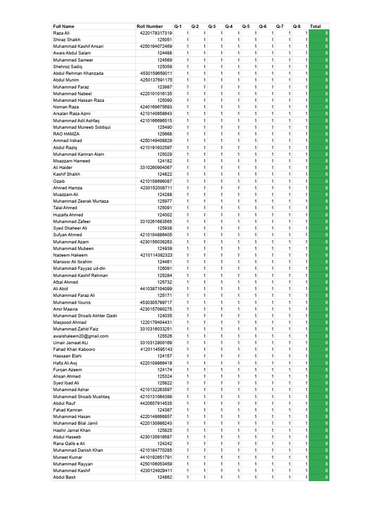 Search - JS - Assignment 2 - Result - Male | PDF