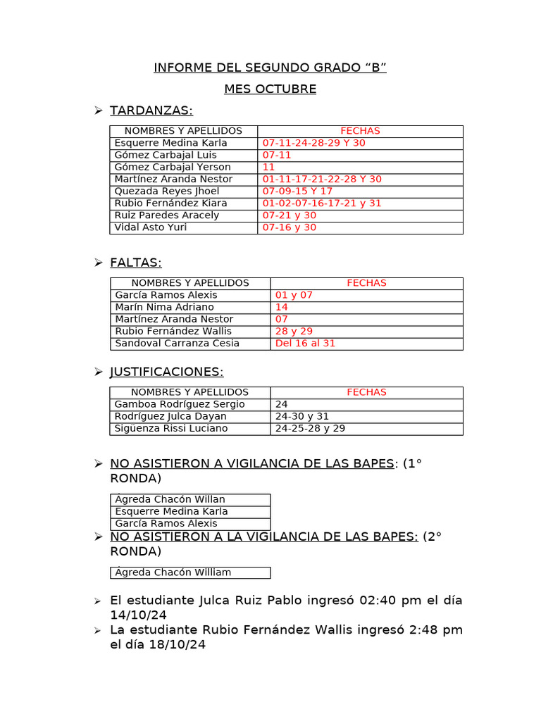 Informe de Asistencias y Tardanzas 2°B | PDF