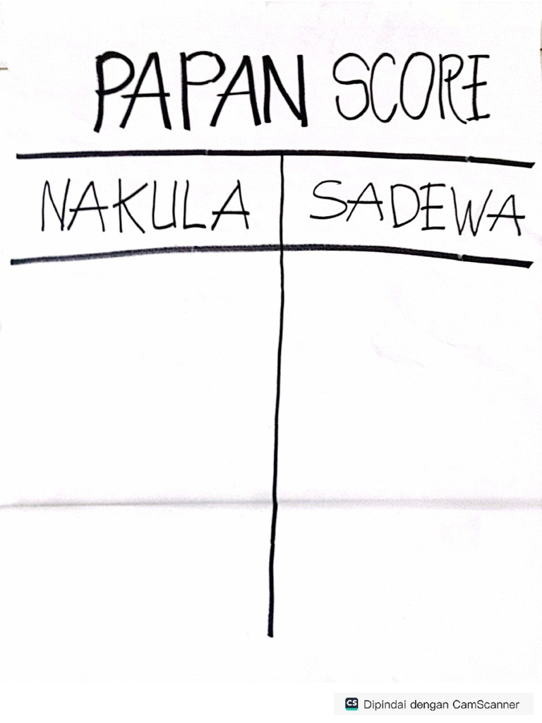 Papan Score | PDF