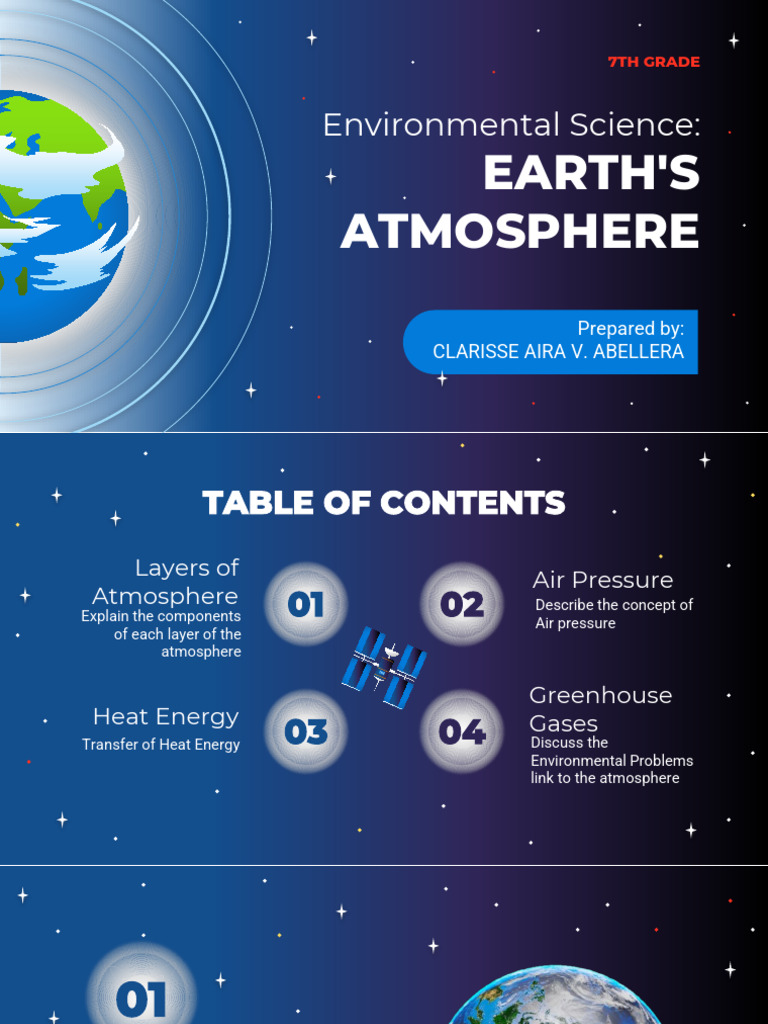 Earths Atmosphere ENVI SCIE PDF | PDF | Atmosphere Of Earth ...