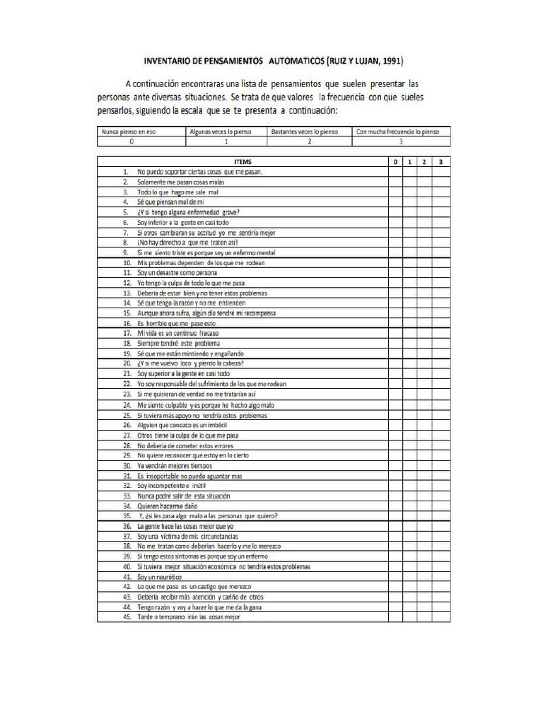 INVENTARIO DE PENSAMIENTOS. | PDF