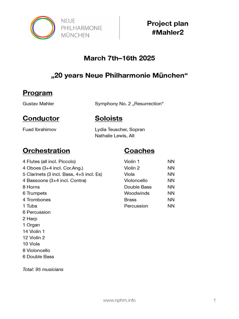 Mahler 2 Project Plan Overview | PDF | Musical Instruments | Orchestras