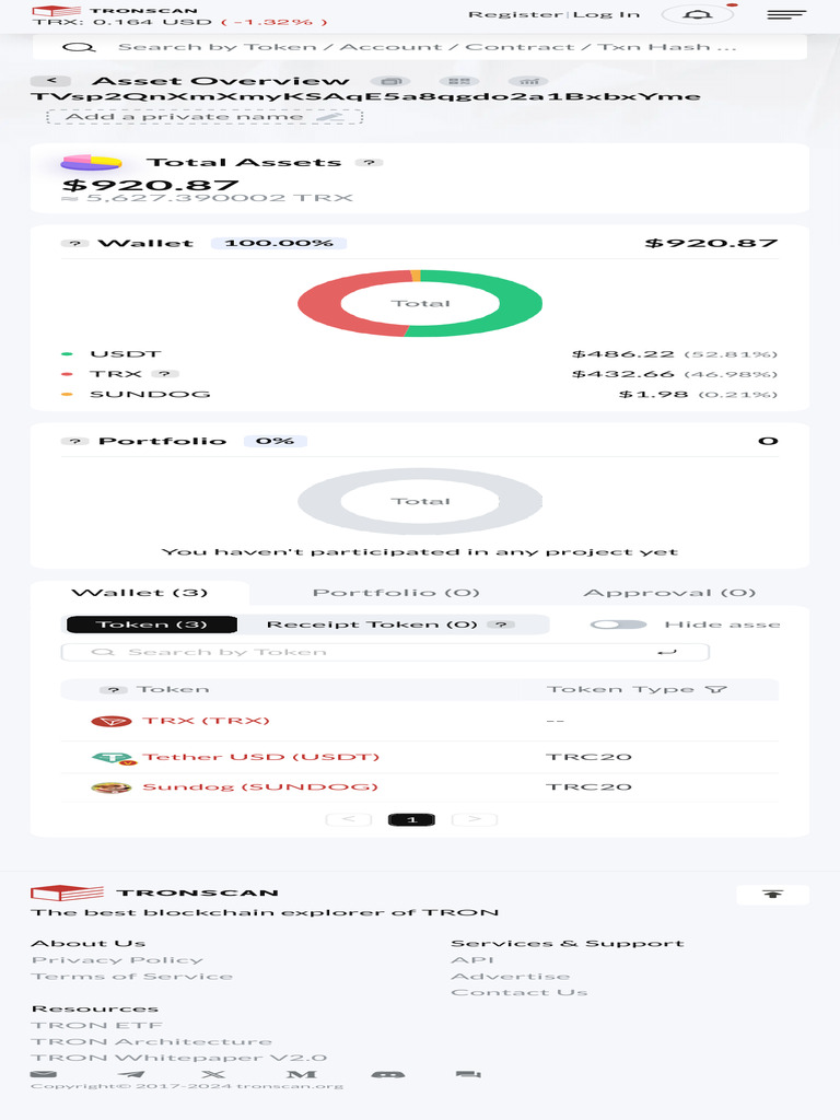 Asset Overview TRONSCAN | PDF
