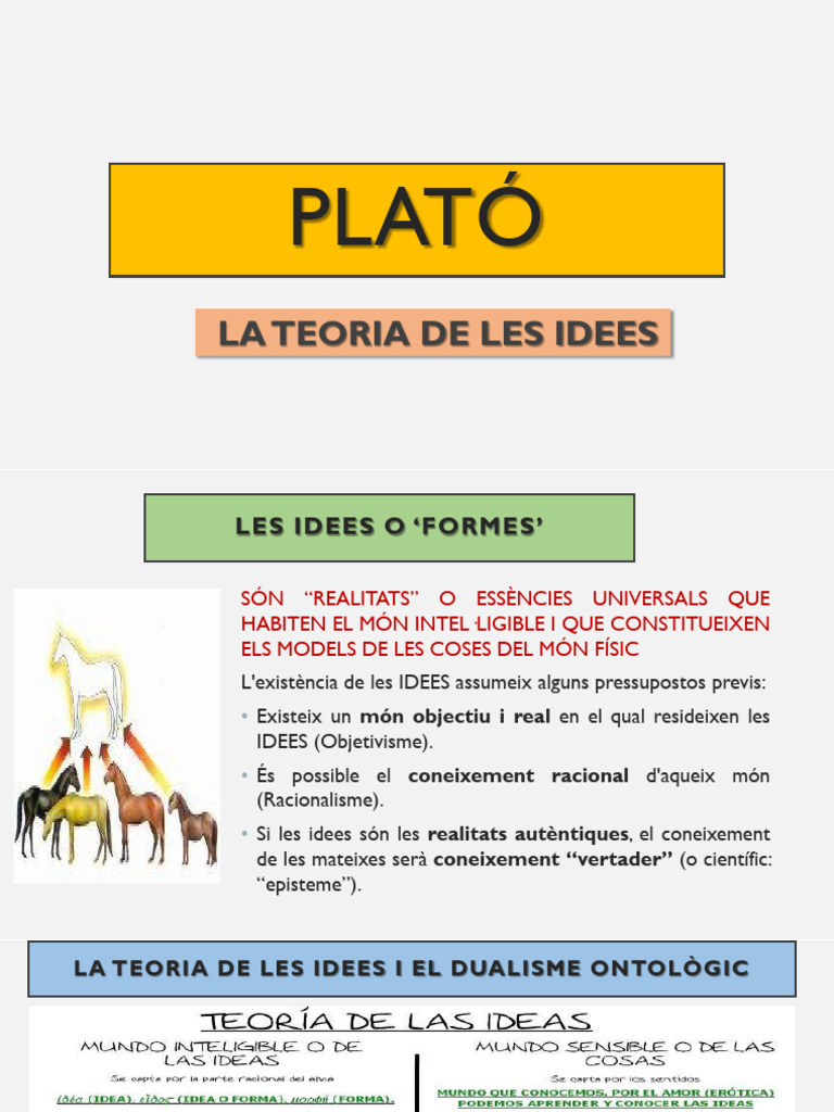Teoria de Les Idees | PDF