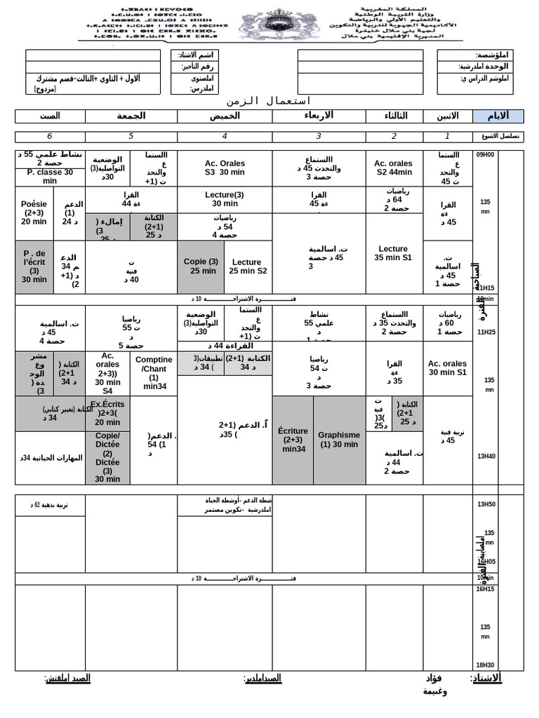 Emploi Elmat - 112503 | PDF