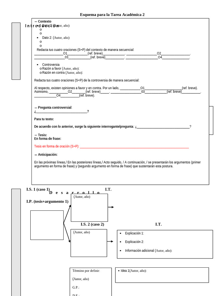 Esquema para La TA2 (Agosto) | PDF