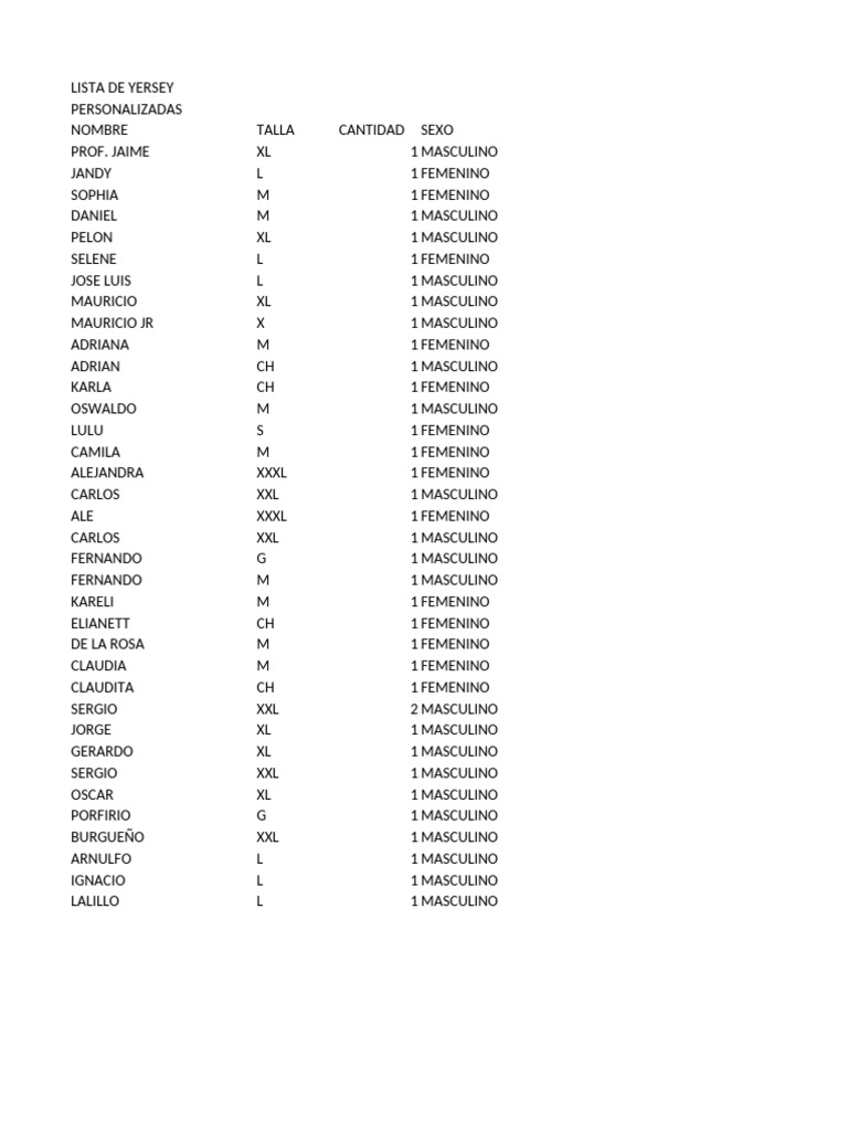 Lista de Playeras para Evento Chavorrucos | PDF