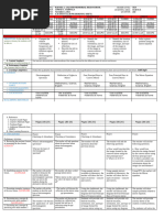 Detailed Lesson Plan in Integers FINAL | PDF | Integer | Lesson Plan