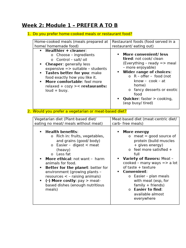 Student Lifestyle Preferences | PDF | Meal | Foods