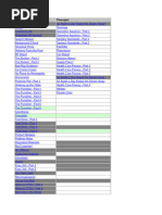 Tarkov Kappa Quests | PDF