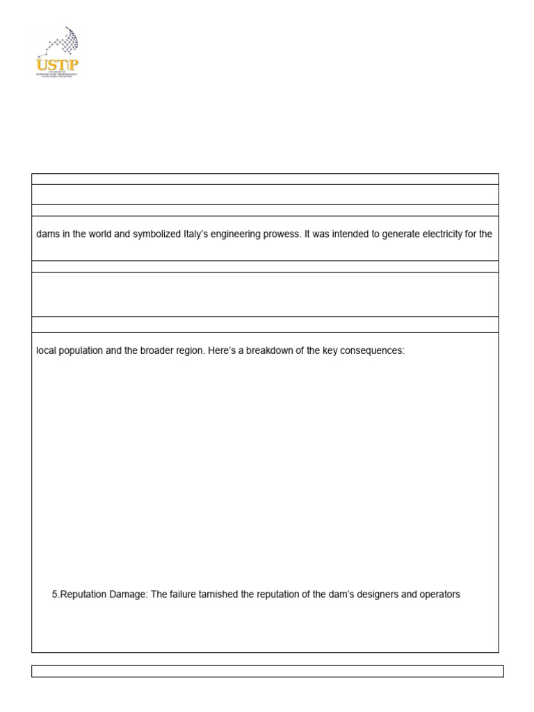 Tinoy Ce111 Bsce-1a | PDF | Dam | Flood