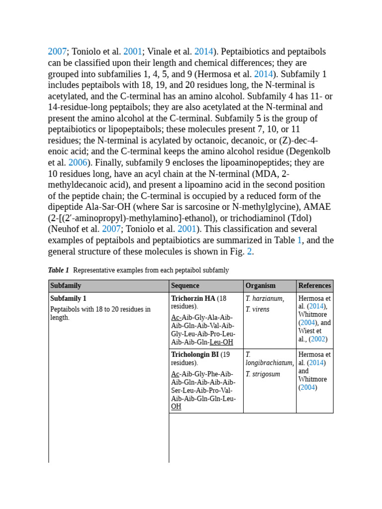 Funga Biology Pdf Mitochondrion Amino Acid