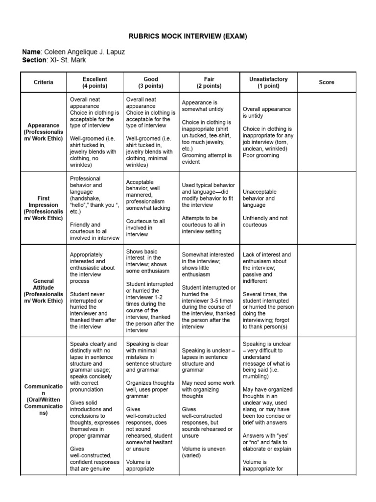 Rubric Interview | PDF | Human Communication
