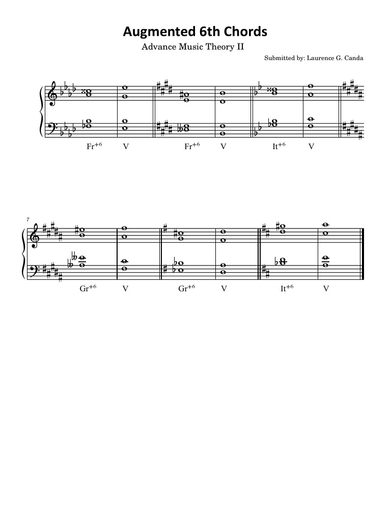 Advance Music Theory 2 Pdf