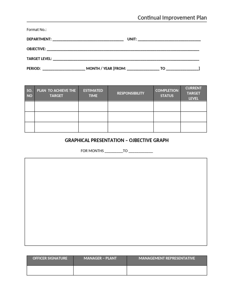 Continual Improvement Plan Template | PDF