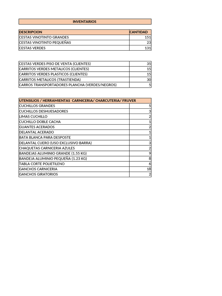 Inventario Cestas | PDF