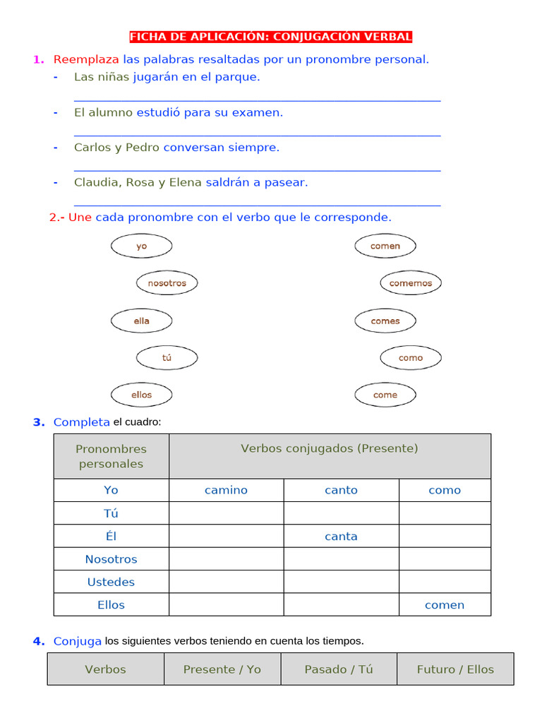 Ficha de Conjugaciones | PDF | Verbo | Sintaxis