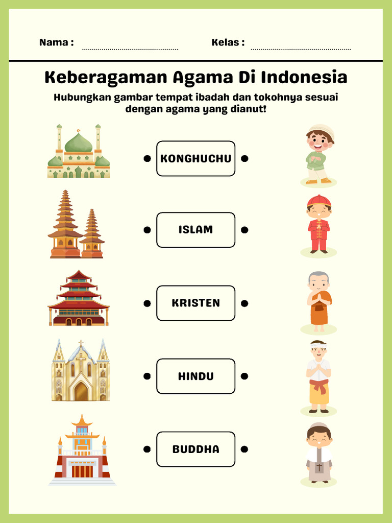 Agama Di Indonesia | PDF