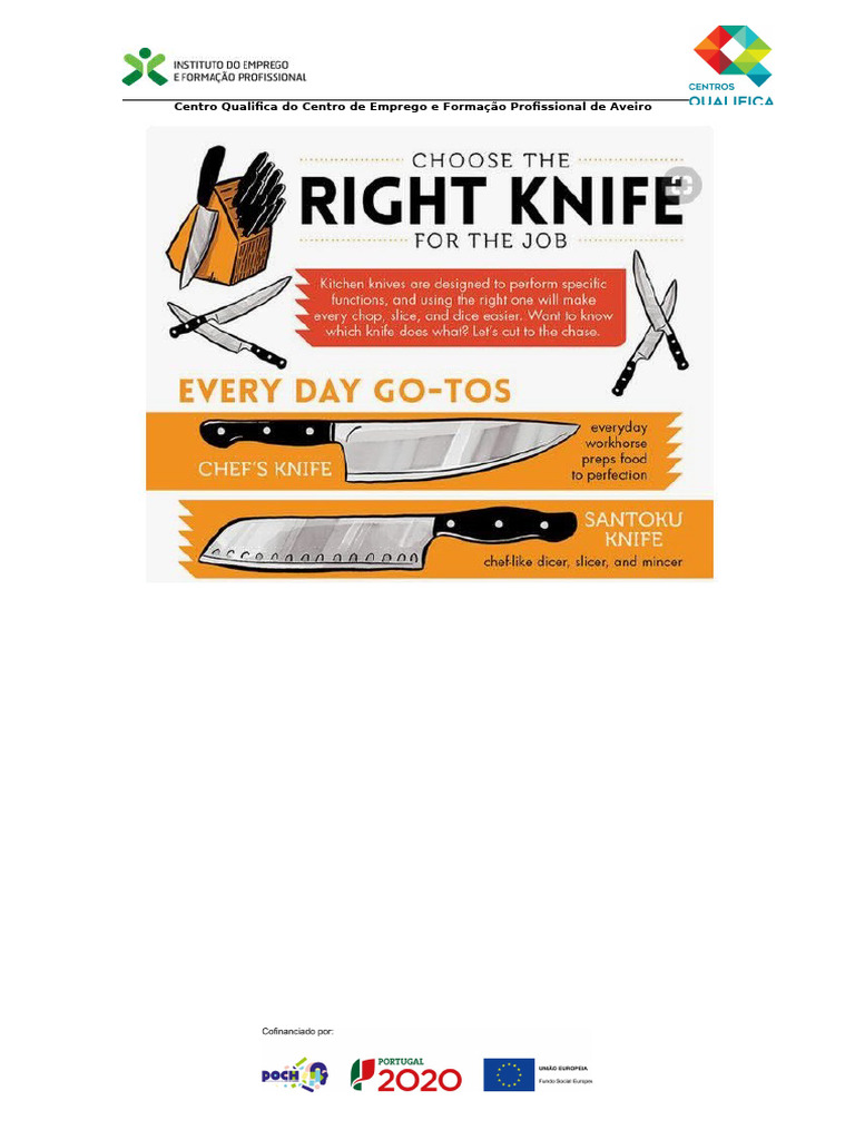 Kitchen Knives | PDF | Carreira e Crescimento