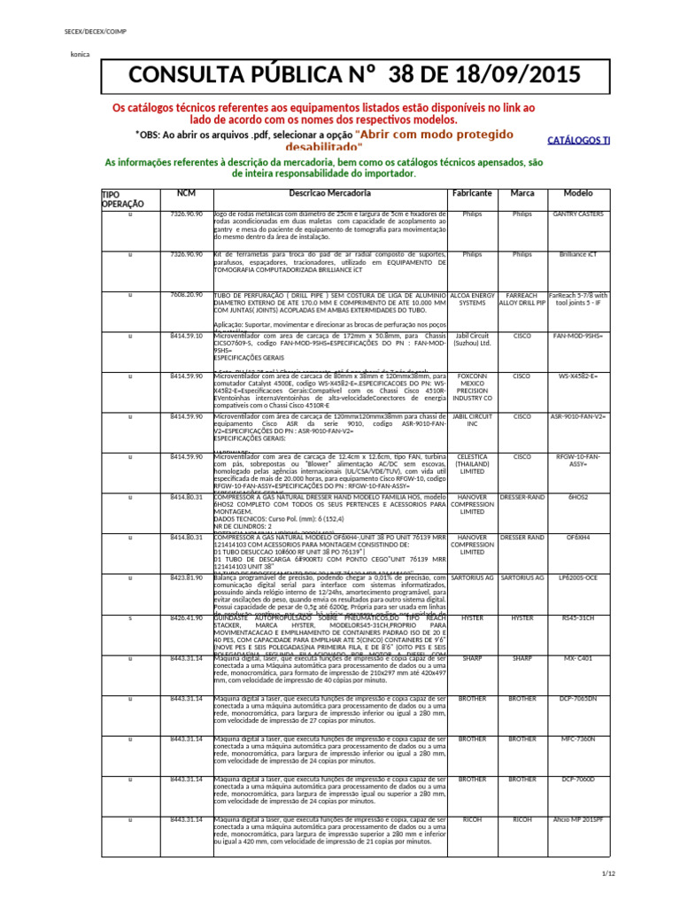 NCM Impresssoras | PDF | Impressão | Impressora (informática)