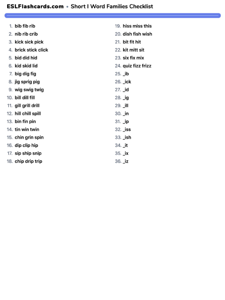 Short I Word Families Checklist | PDF