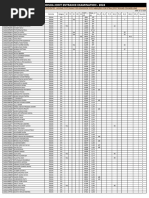 Hexco Past Exam Papers PDF | PDF | Test (Assessment) | Sat