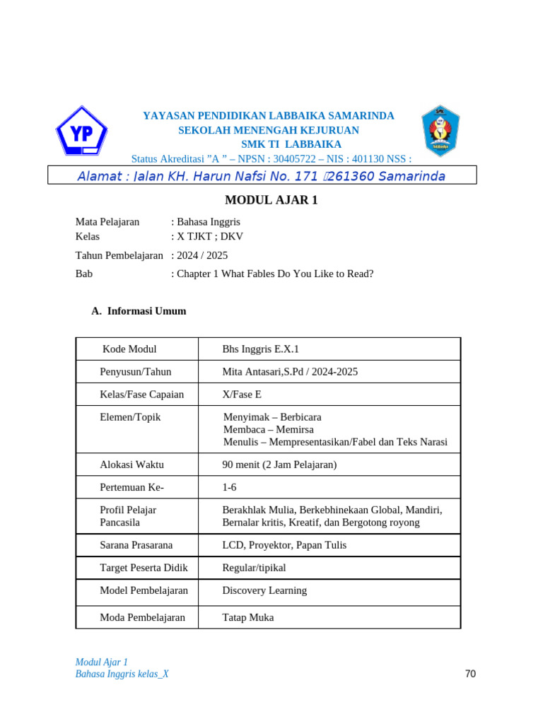 10 Modul Ajar English SMK-X Unit 1 | PDF