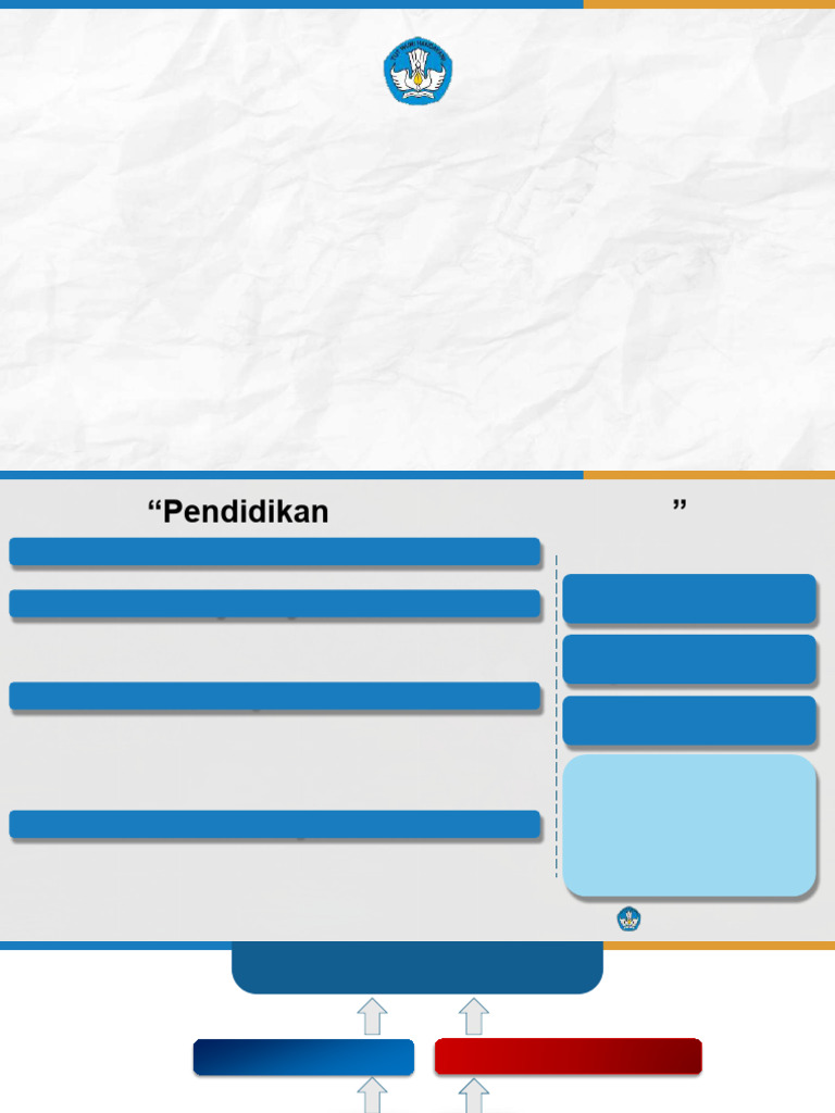 Paparan Mendikdasmen | PDF