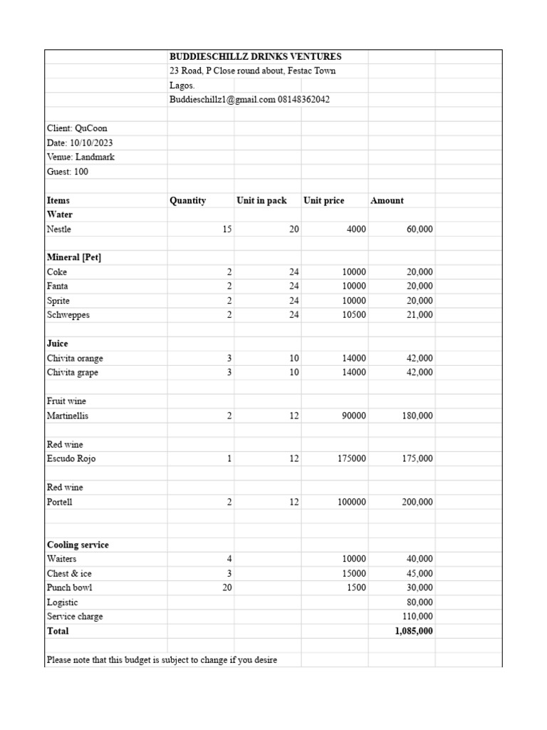 Buddieschillz Event Drink Budget 2023 | PDF | Wine | Alcoholic Drinks