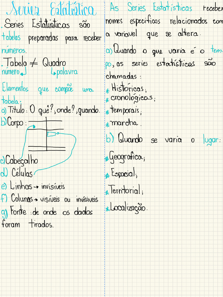 Quadri Cula Do | PDF