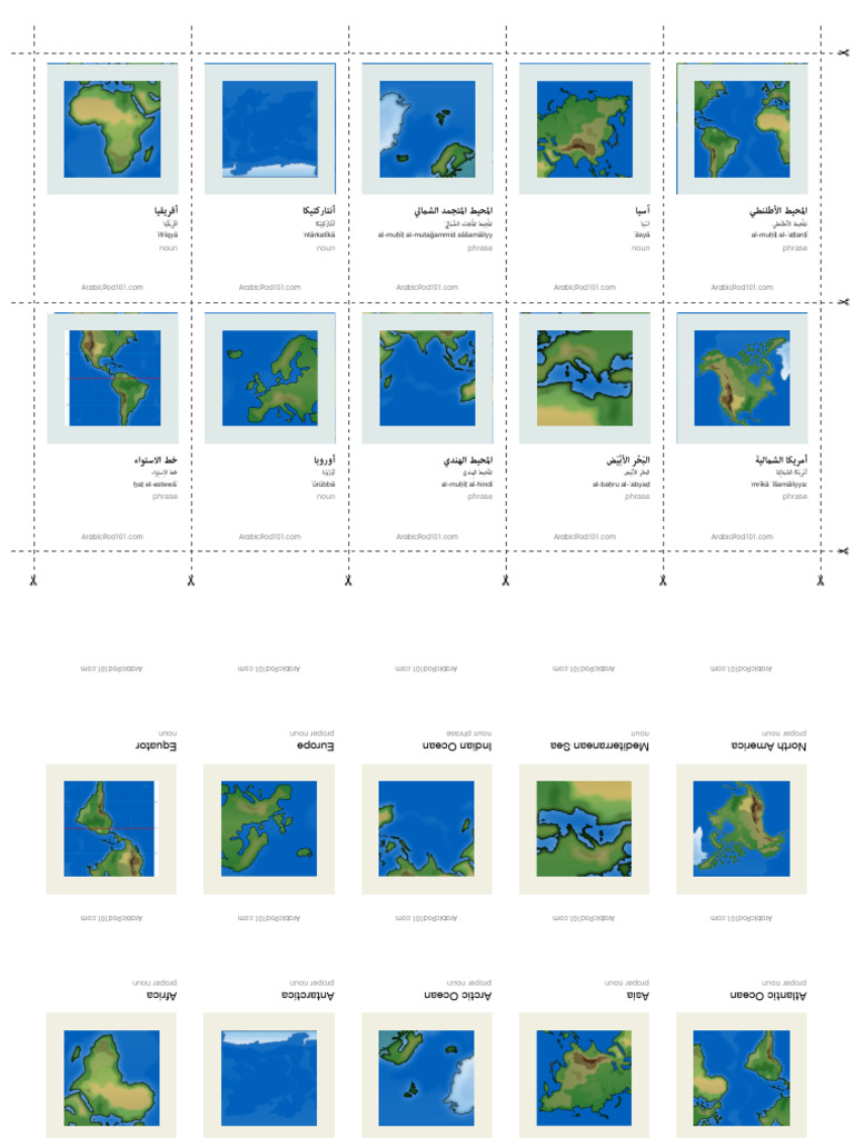 Arabic Worldmap | PDF