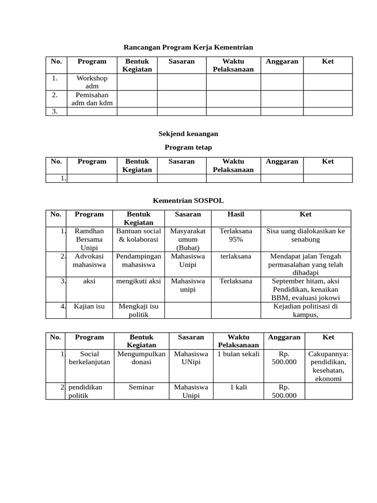 Template Rancangan Proker Kementrian | PDF | Karier & Perkembangan | Bisnis