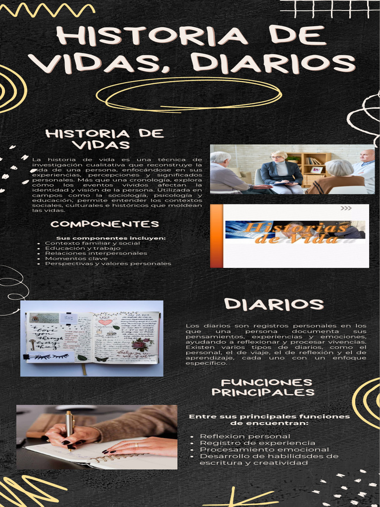 Black Doodle Tools For Generating Ideas Infographic - 20241028 - 225508 ...