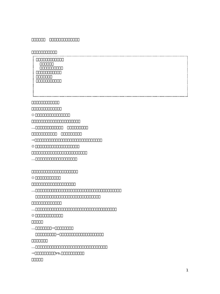 現代政治論2w4 | PDF