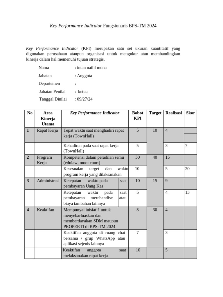KPI Anggota | PDF