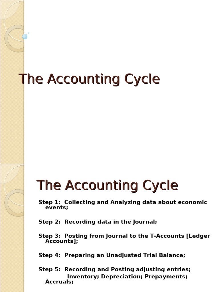 The Accounting Cycle | PDF | Debits And Credits | Economies