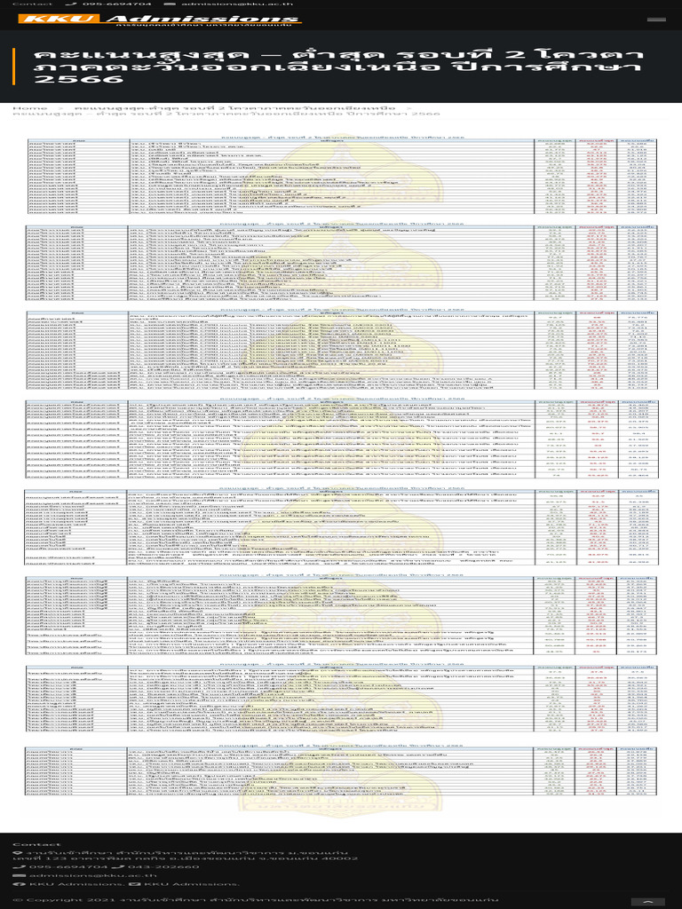 คะแนนสูงสุด - ต่ำสุด รอบที่ 2 โควตาภาคตะวันออกเฉียงเหนือ ปีการศึกษา 2566 - KKU Admissions | PDF