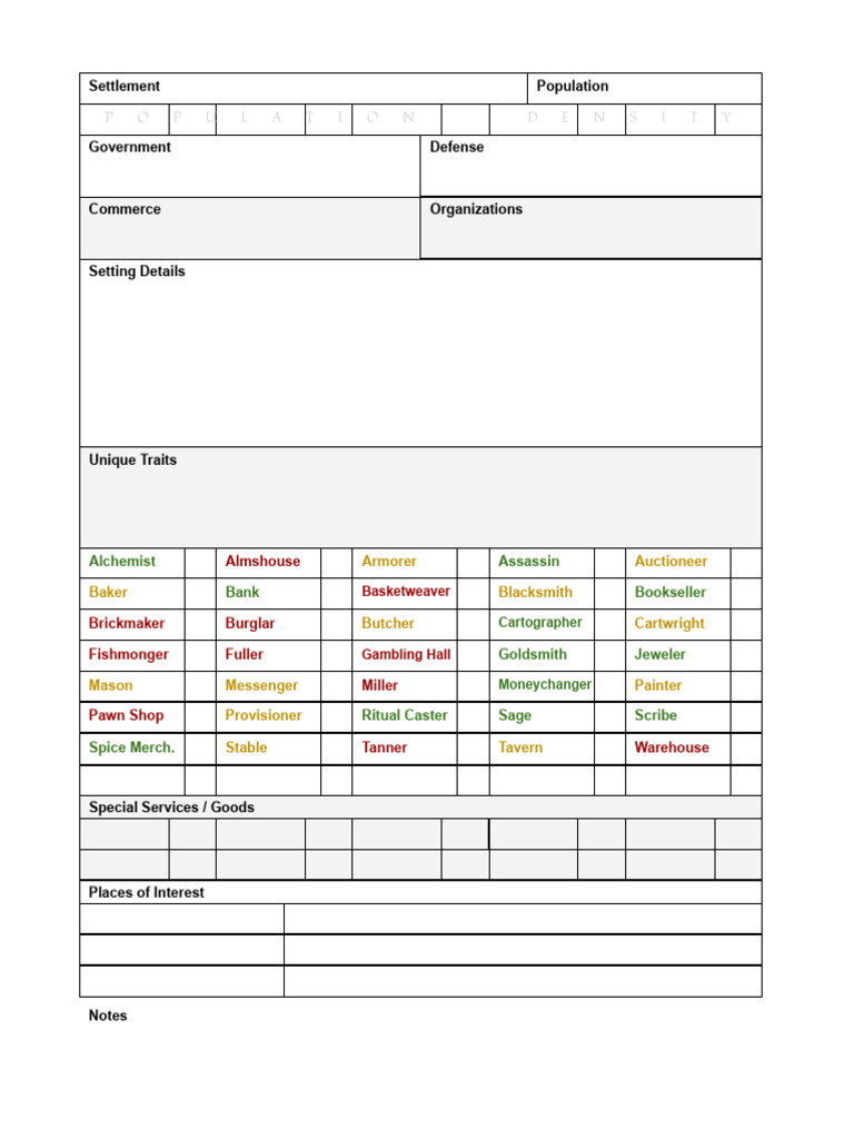 DD 4e Location Sheet | PDF