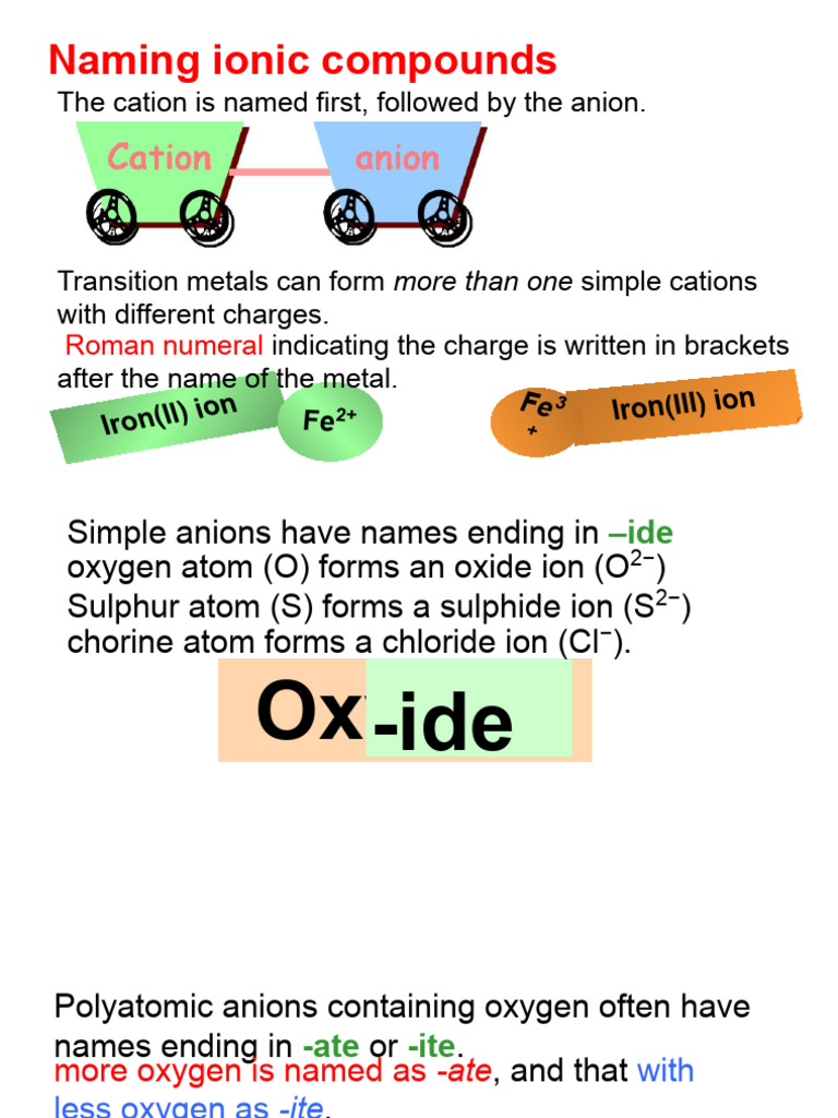 Ionic and Covelent Bonding Slides | PDF | Ion | Covalent Bond