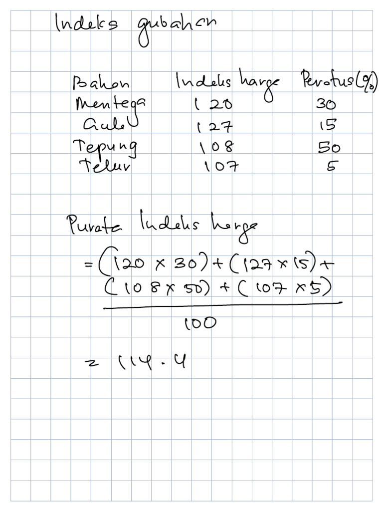 Nombor Index, Indeks Gubahan | PDF