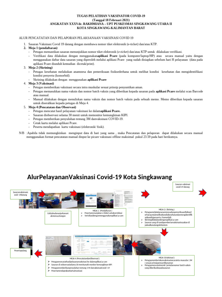 Tugas Persiapan Ruangan Dan Peralatan Elay Vaksinasi Covid 19 | PDF