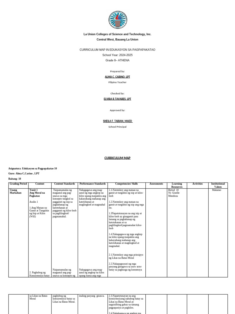 Esp 10 Curr - Map | PDF