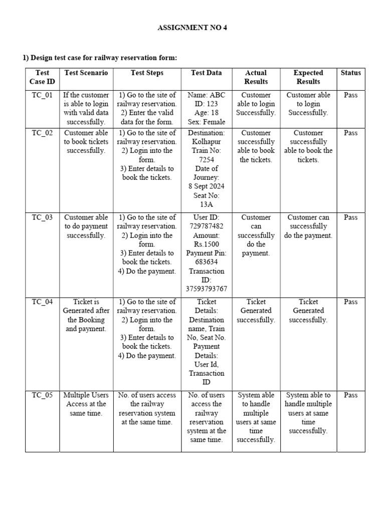 prac 4 (ste) | PDF | Banking Technology | Computing