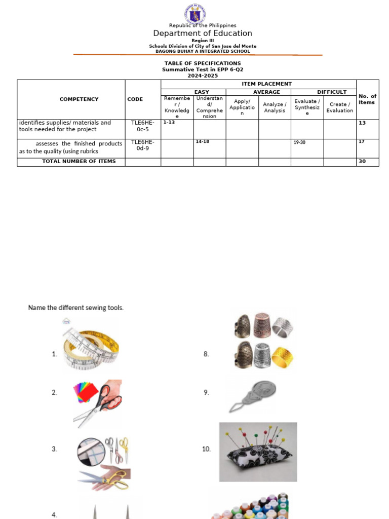 Q3 Summative Tle-He 6 W5 | PDF | Packaging And Labeling